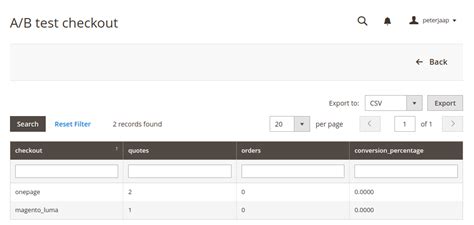 Github Elgentosmagento2 Hyva Checkout Ab Test Set Up An Ab Test