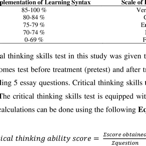 Percentage Of Learning Syntax Implementation Download Scientific Diagram
