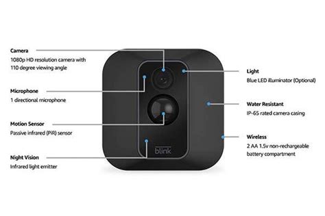 All New Blink Xt2 Smart Home Security Camera For Both Indoor And Outdoor Use Gadgetsin
