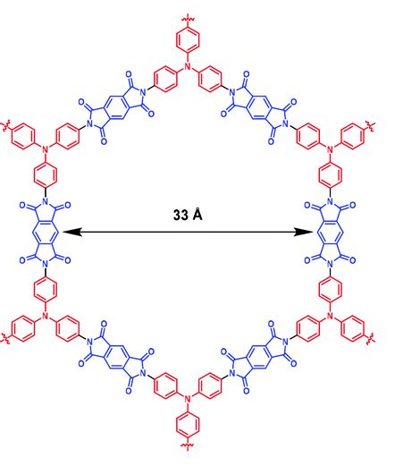 Pi Cof 1polyimide Covalent Organic Framework 1 Ruixibiotech