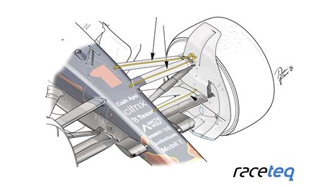 F1 Safety How Formula 1 Drivers Are Protected From Accidents Raceteq
