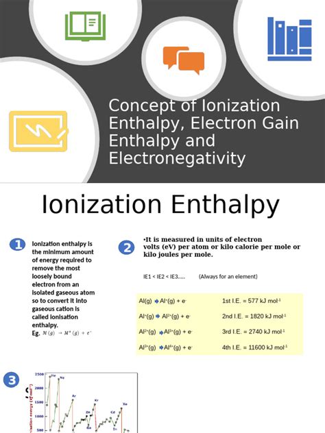Topper Ppt Pdf Chemistry Applied And Interdisciplinary Physics