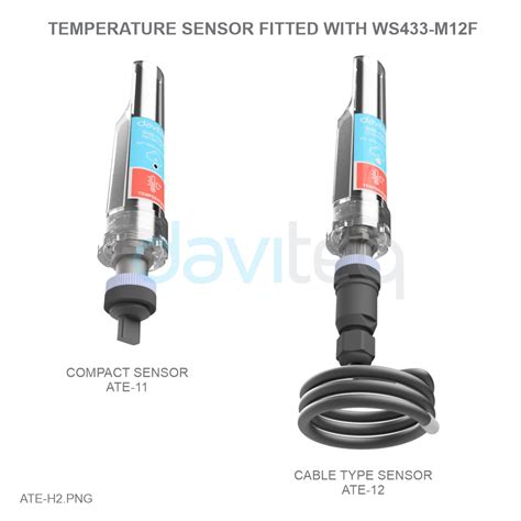 Ambient Temperature Sensor Module Ate Daviteq