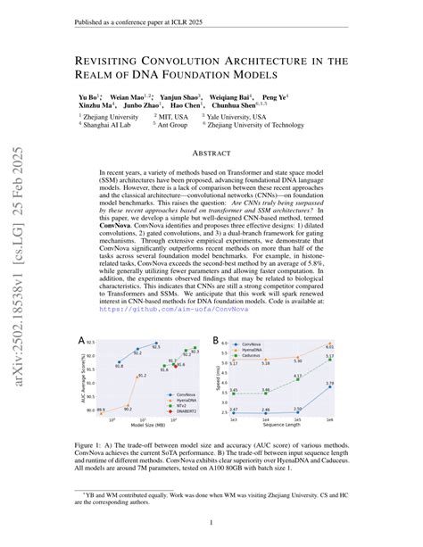 Pdf Revisiting Convolution Architecture In The Realm Of Dna