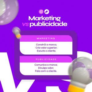 Marketing Vs Publicidade Constrói A Marca Cria Valor Marketing Digital Social Media Psd Editável