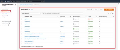 What Is Aws Application Migration Service Automate Infra