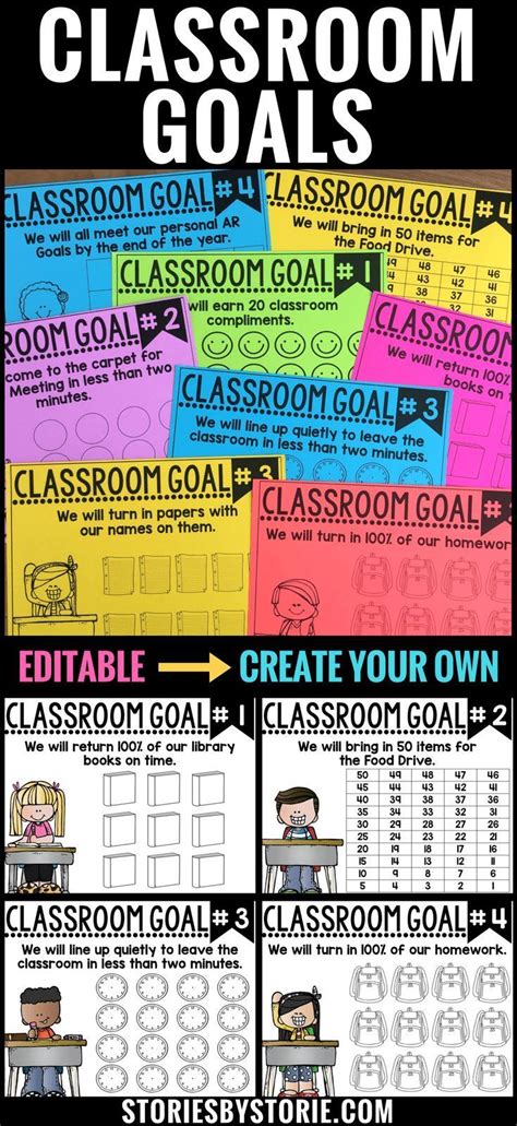 Setting Classroom Goals Part 2 Artofit
