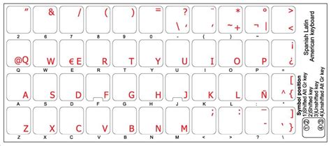 Spanish Mexican Keyboard Layout