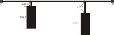 Layout Of Elliptic Lowpass Microstrip Filter Download Scientific Diagram