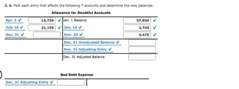 Solved Allowance Method Entries The Following Transactions