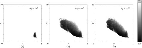 figure 8 from variable threshold algorithm for division of labor