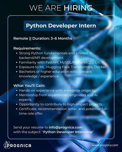 Are You Passionate About Ai Coding And Solving Real World Problems