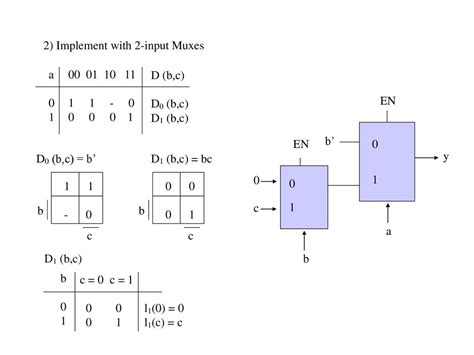 CS Lecture Professor CK Cheng Ppt Download