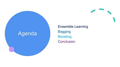 Ensemble Method Bagging Boosting Pptx