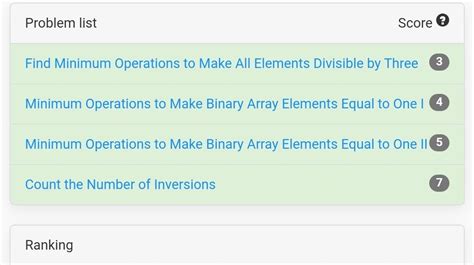 How To Solve Problem A D Vimal Kumar Dubey Posted On The Topic Linkedin