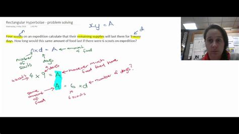 Rectangular Hyperbolae Problem Solving Youtube