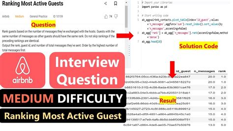 Airbnb Data Analyticsscience Interview Question Solved With Python Pandas Medium Difficulty