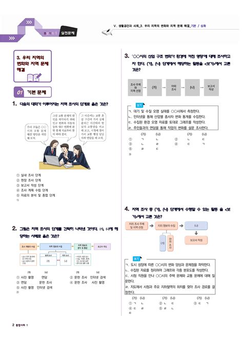 통합사회1 5 3 우리 지역의 변화와 지역 문제 해결기본심화 쏠북