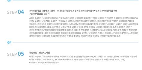 혼합멀티미디어스마트 디지털 영상편집포토샵프리미어에펙c4da 요즘것들