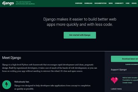 The Best Open Source Wix Alternatives Tested And Approved By Experts