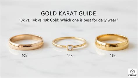10k Vs 14k Vs 18k Gold Which Is Best For Daily Wear