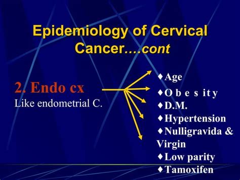Screening For Female Genital Tract Malignancy Ppt Cancer Diseases