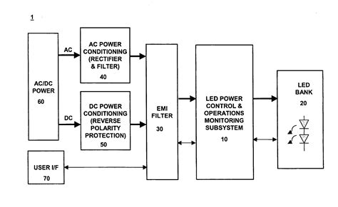 Diode Testing Patented Technology Retrieval Search Results Eureka