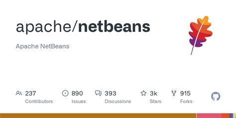 Netbeansjavajavasource At Master · Apachenetbeans · Github