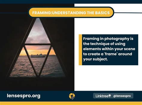 Framing In Photography 101 A Beginners Guide 2026 Buying Lenses