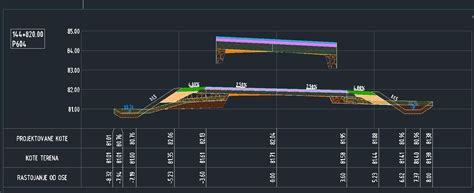 How To Create Section View With Two Sections Views Of Same Corridor Autodesk Community