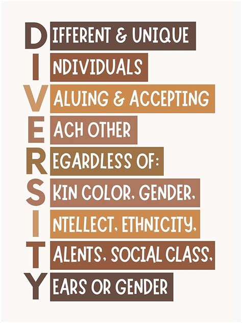 Diversity Definition Inclusivity Poster For Sale By Pkindthoughts