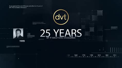Software Softwaredevelopment Dataengineering Data Solutions