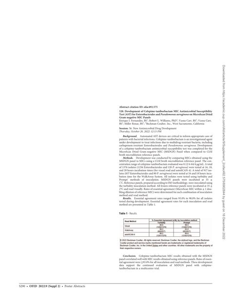Pdf 520 Development Of Cefepime Taniborbactam Mic Antimicrobial Susceptibility Test Ast For