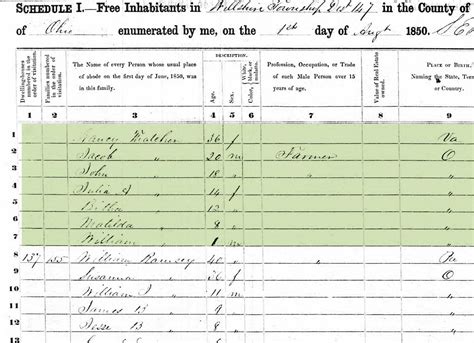 Julia Ann Thatcher Dotson 1836 Unknown Find A Grave Memorial