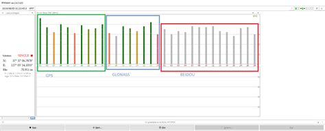 Rtknavi Can Not Read Beidou Nav Data And Satellite Info · Issue 481 · Tomojitakasu Rtklib · Github