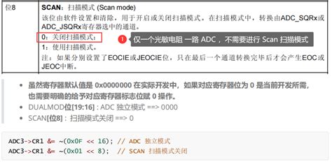 Stm32之adc详解stm32adc功能详解 Csdn博客 Stm32之adc详解stm32adc功能详解 Csdn博客