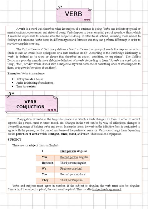 Verb English Plus Verb A Verb Is A Word That Describes What The