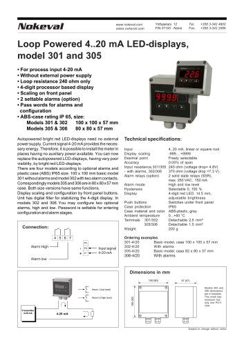 301 Loop Powered Display 4 20 Ma Field Enclosure Nokeval Pdf