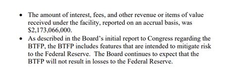 As Of 83123 Total Outstanding Amount Of All Advances From The