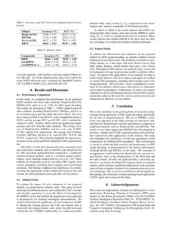 Diff E Diffusion Based Learning For Decoding Imagined Speech EEG DeepAI