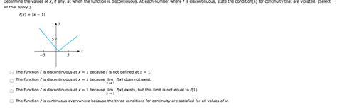 Solved Determine The Values Of X If Any At Which The