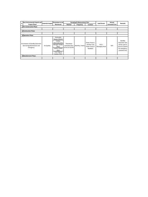 Sample Emop Pdf