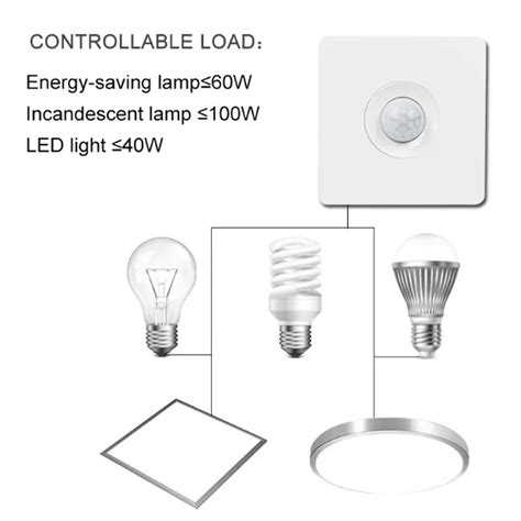 Elitco Round Ultra Thin Surface Mount Human Body Motion Sensor Switch
