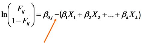 Opposite Results In Ordinal Logistic RegressionSolving A Statistical Mystery The Analysis Factor