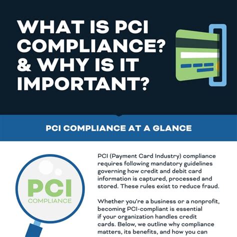Pci Compliance For Payment Security Pptx