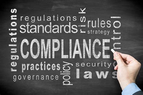 How Does Code Compliance Affect Innovation