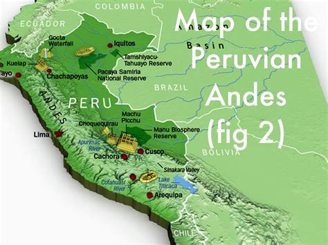 The Andes By 53991