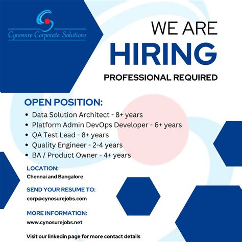 Cynosure Corporate Solutions On Linkedin Datasolutions Qualityengineer Admindevops