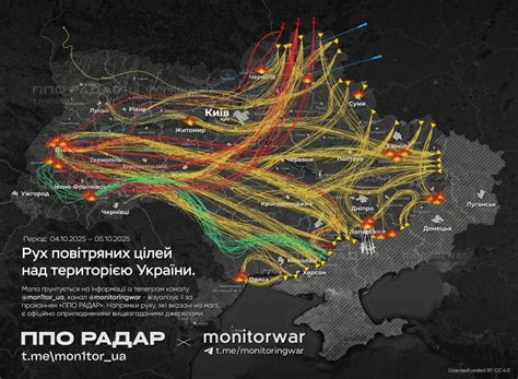 Dear Partners And Friends During These Challenging Days As Several Regions Of Ukraine Face