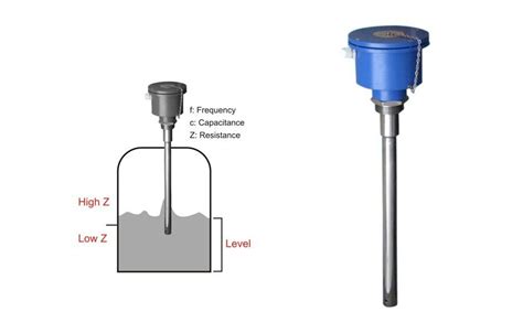 Stainless Steel Capacitance Level Transmitter Flexible Rigid At